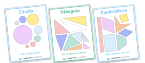 Math Posters - Third Space Learning