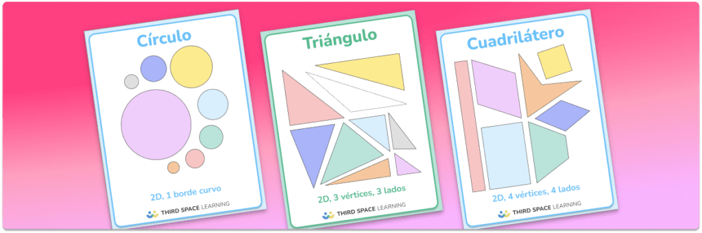 [FREE] 2D Shapes Math Posters Grade 2 and 3 (Spanish versions)