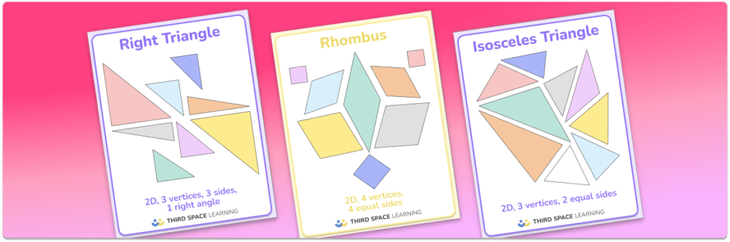 [FREE] 2D Shapes Math Posters Grade 4 and 5