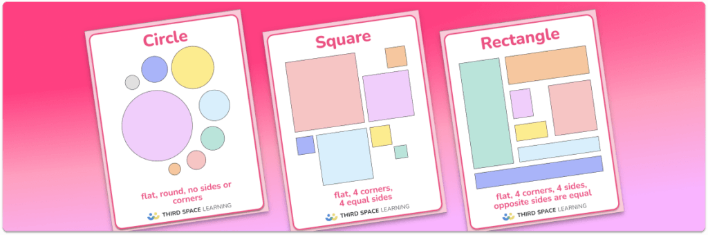 [FREE] 2D Shapes Math Posters Kindergarten - Grade 1