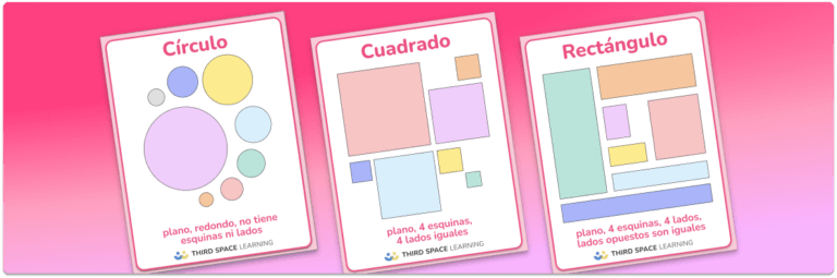 [FREE] 2D Shapes Math Posters Kindergarten - Grade 1 (Spanish Version)