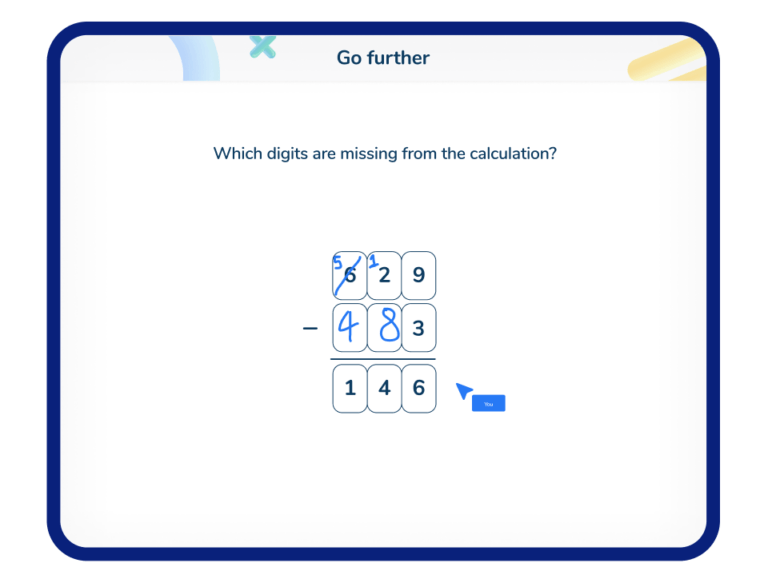 Maths Intervention Programmes - KS2, KS3 & GCSE - Third Space Learning