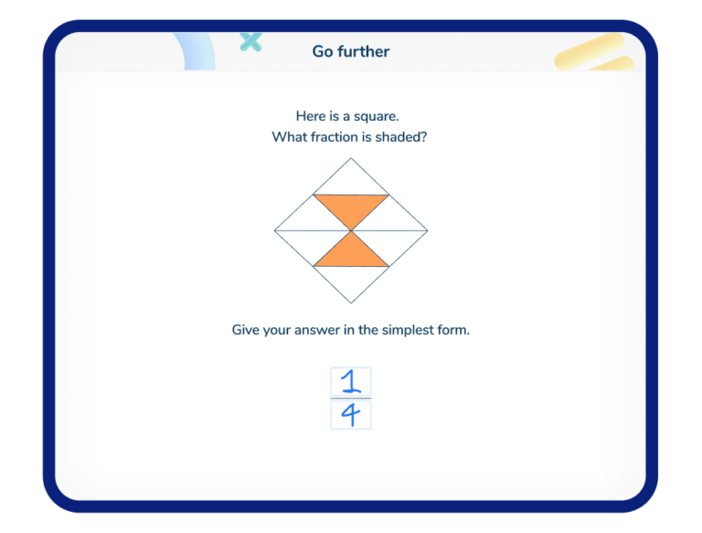 Maths Intervention Programmes - KS2, KS3 & GCSE - Third Space Learning