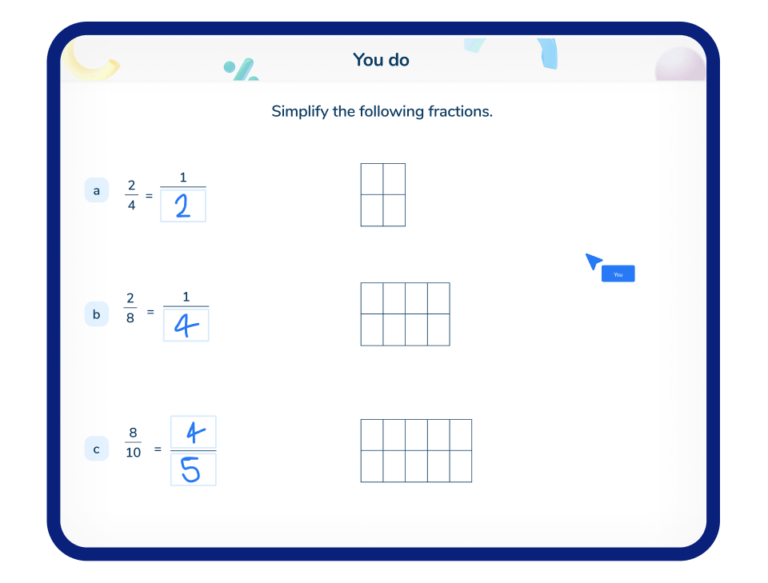 Maths Intervention Programmes - KS2, KS3 & GCSE - Third Space Learning