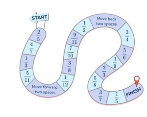 10 Fun, Simple Fraction Games For KS1 & KS2