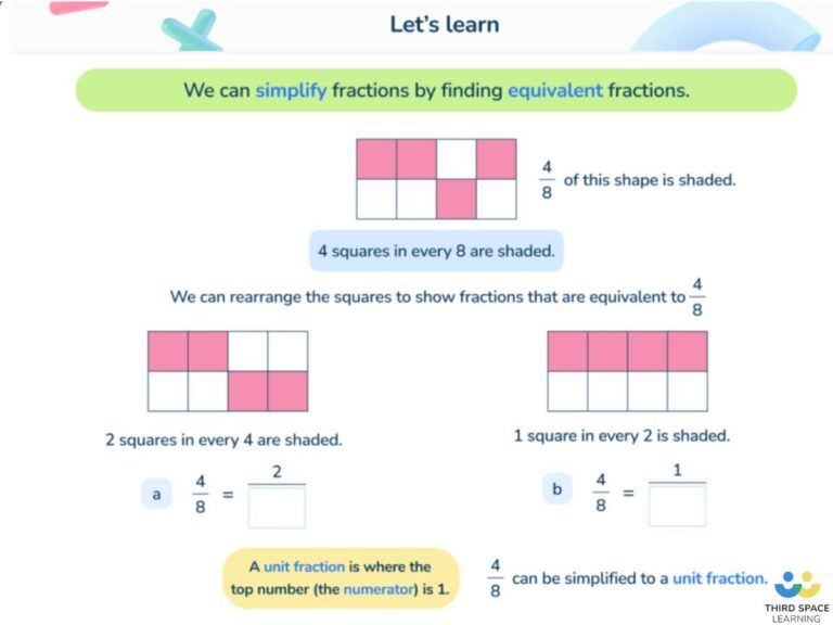 How to Simplify Fractions: A Primary School Guide