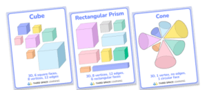 Math Posters - Third Space Learning