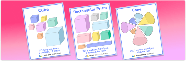 [FREE] 3D Shapes Math Posters