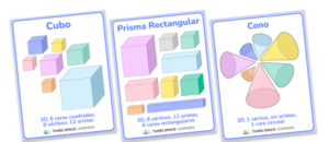 Math Posters - Third Space Learning