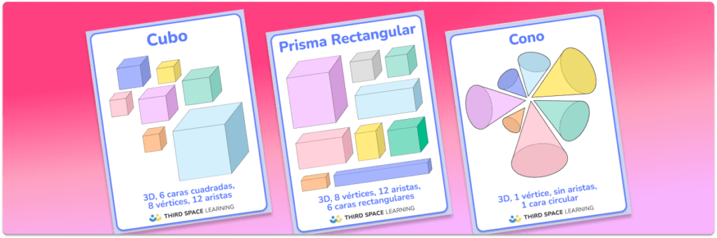 [FREE] 3D Shapes Math Posters (Spanish Version)
