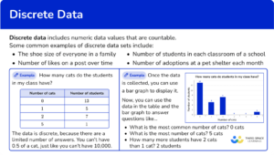 Discrete Data - Math Steps, Examples & Questions