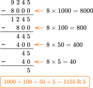 Dividing Multi Digit Numbers - Math Steps, Examples & Questions