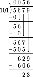 Dividing Multi Digit Numbers - Math Steps, Examples & Questions