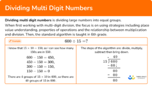 Dividing Multi Digit Numbers - Math Steps, Examples & Questions