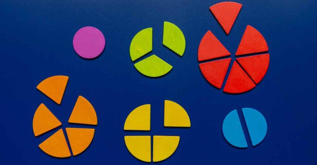 How To Teach KS2 Fractions: Maths Bootcamp - Third Space Learning