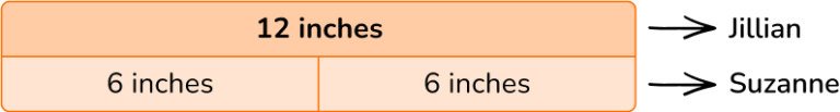 Multiplicative Comparison Math Steps Examples And Questions