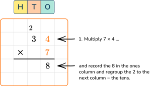 Multiplying Multi Digit Numbers - Math Steps, Examples & Questions