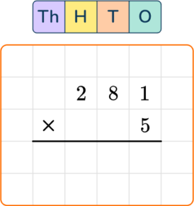 Multiplying Multi Digit Numbers - Math Steps, Examples & Questions