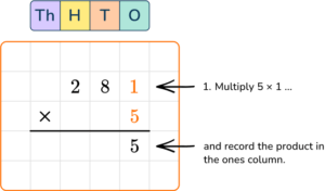 Multiplying Multi Digit Numbers - Math Steps, Examples & Questions