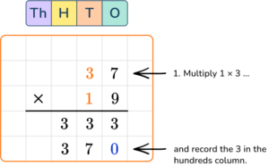 Multiplying Multi Digit Numbers - Math Steps, Examples & Questions