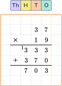 Multiplying Multi Digit Numbers - Math Steps, Examples & Questions