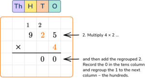 Multiplying Multi Digit Numbers - Math Steps, Examples & Questions