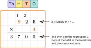 Multiplying Multi Digit Numbers - Math Steps, Examples & Questions