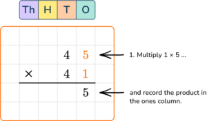 Multiplying Multi Digit Numbers - Math Steps, Examples & Questions