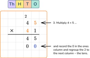 Multiplying Multi Digit Numbers - Math Steps, Examples & Questions