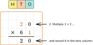 Multiplying Multi Digit Numbers - Math Steps, Examples & Questions