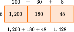 Multiplying Multi Digit Numbers - Math Steps, Examples & Questions
