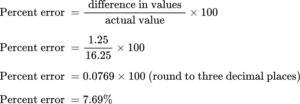 Percent Error - Math Steps, Examples & Questions