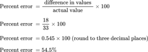 Percent Error - Math Steps, Examples & Questions