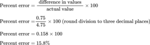 Percent Error - Math Steps, Examples & Questions