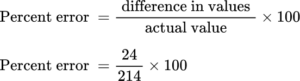 Percent Error - Math Steps, Examples & Questions