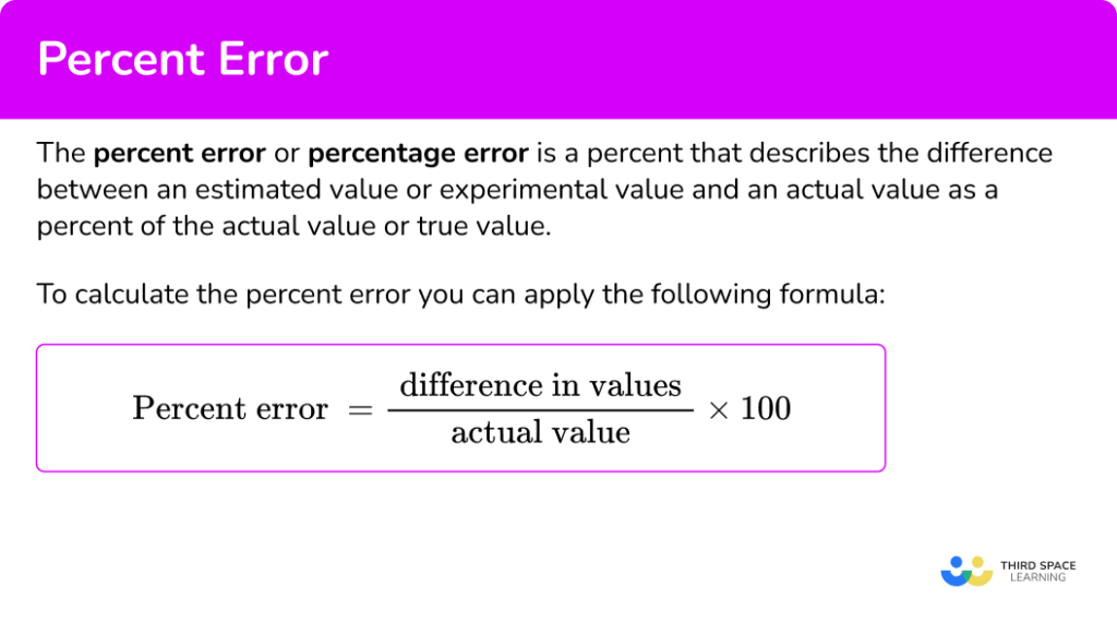 Percent Error Math Steps Examples ions