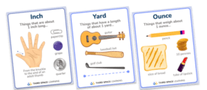 Math Posters - Third Space Learning