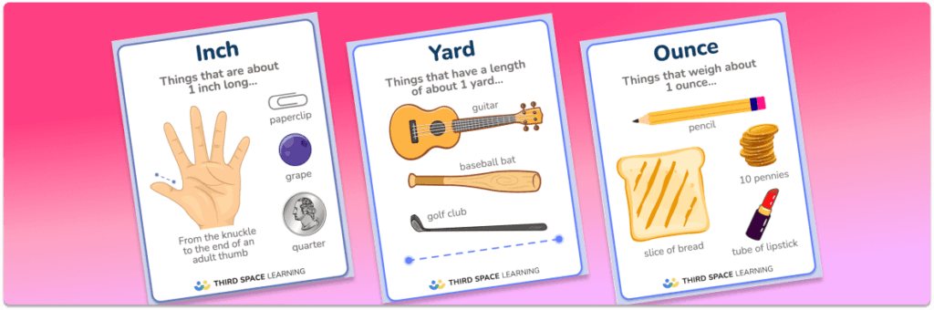 [FREE] Relative Measurement Customary Math Posters