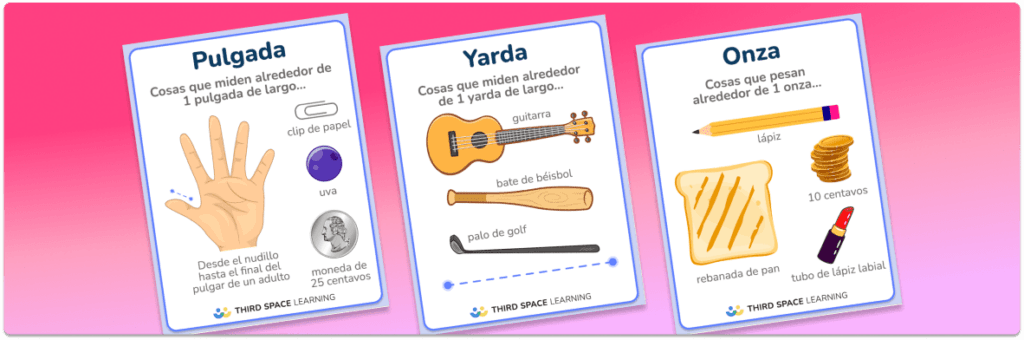 [FREE] Relative Measurement Customary Math Posters (Spanish Version)