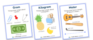 Math Posters - Third Space Learning