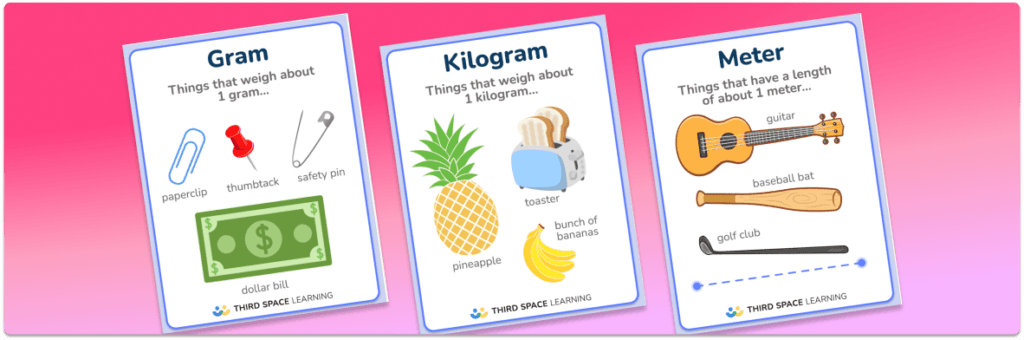 [FREE] Relative Measurement Metric Math Posters
