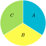 Representing Data - Math Steps, Examples & Questions