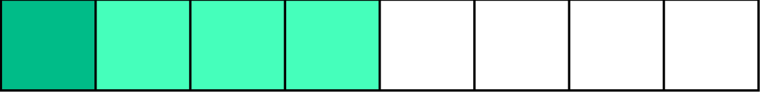 How To Divide Fractions: Step By Step Guide