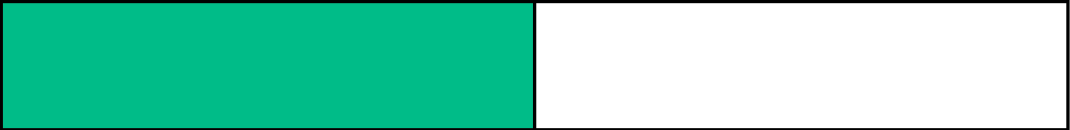 How To Divide Fractions: Step By Step Guide