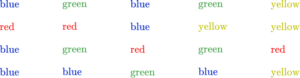 Frequency Table - Math Steps, Examples & Questions