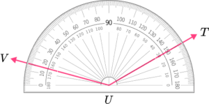 Measuring Angles - Math Steps, Examples & Questions