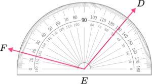 Measuring Angles - Math Steps, Examples & Questions