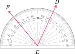 Measuring Angles - Math Steps, Examples & Questions