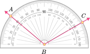 Measuring Angles - Math Steps, Examples & Questions