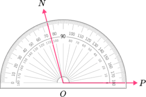 Measuring Angles - Math Steps, Examples & Questions